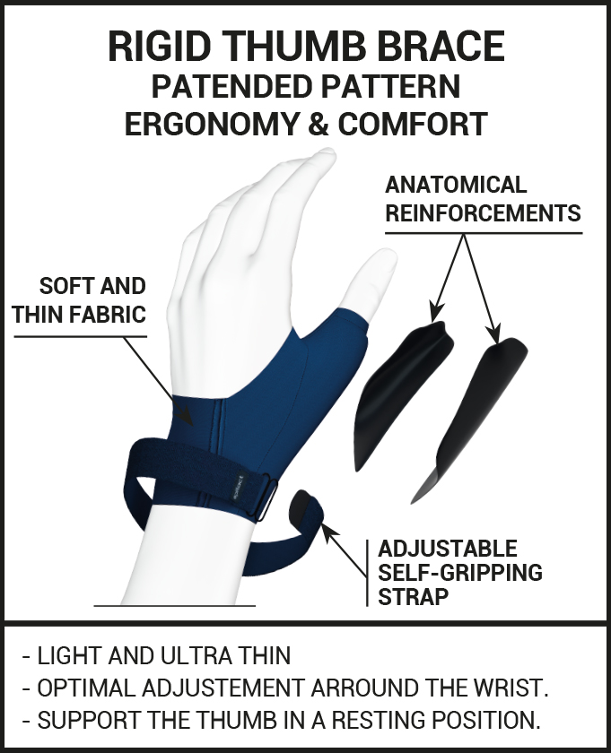 2 thumb support braces for arthritis: day & night relief | Epitact