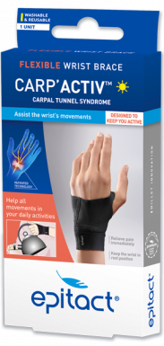 Carpal tunnel wrist support, elastic wrist support for daytime relief ...